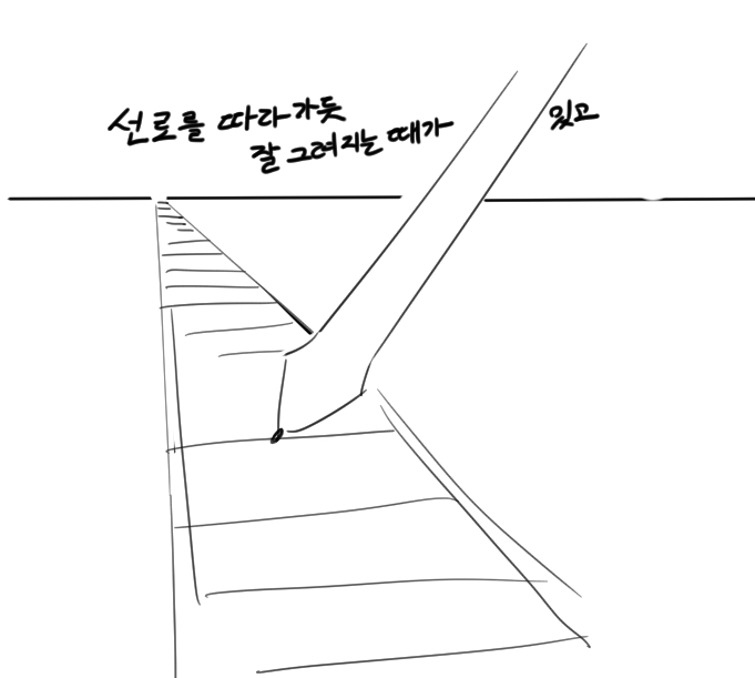 「WIP 」HONG_DOO_の漫画