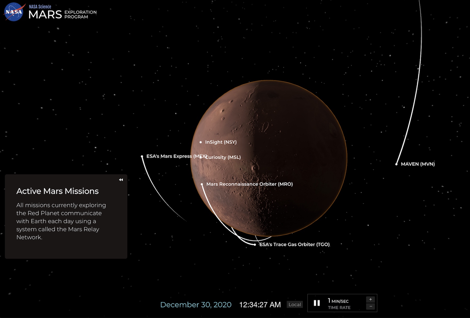 Nasa Mars Globe