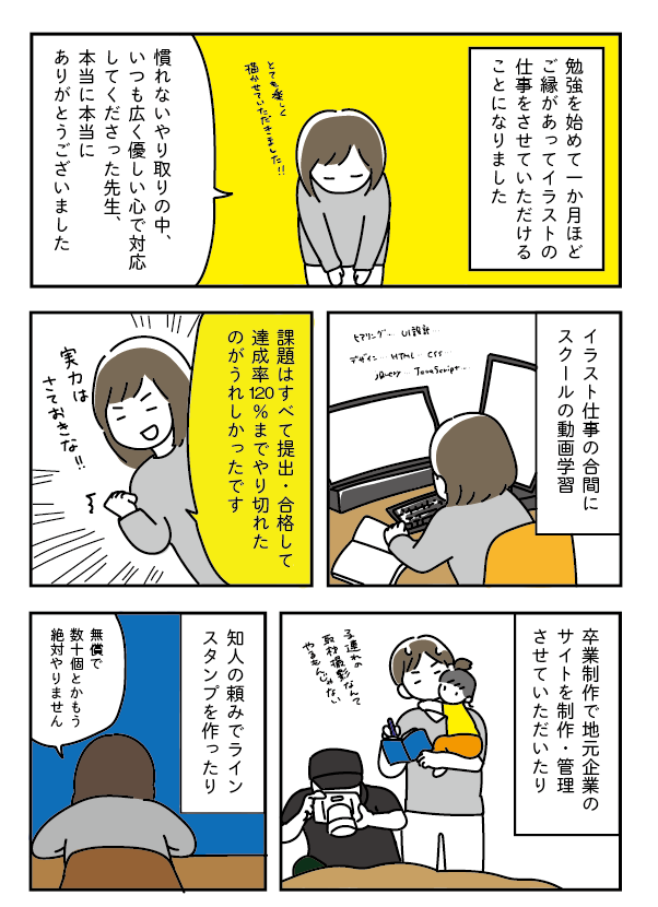 「2020年ふりかえり 」maruyanの漫画