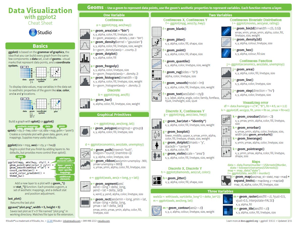 Des (@DesdemonaPogona) | Twitter