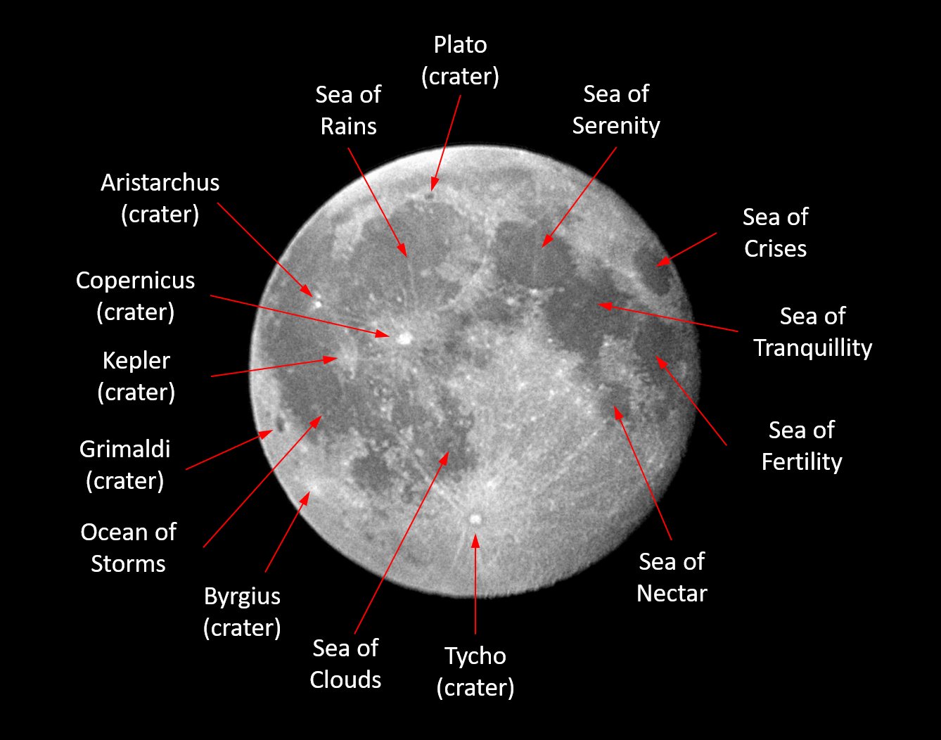 Craters On The Moon Labeled