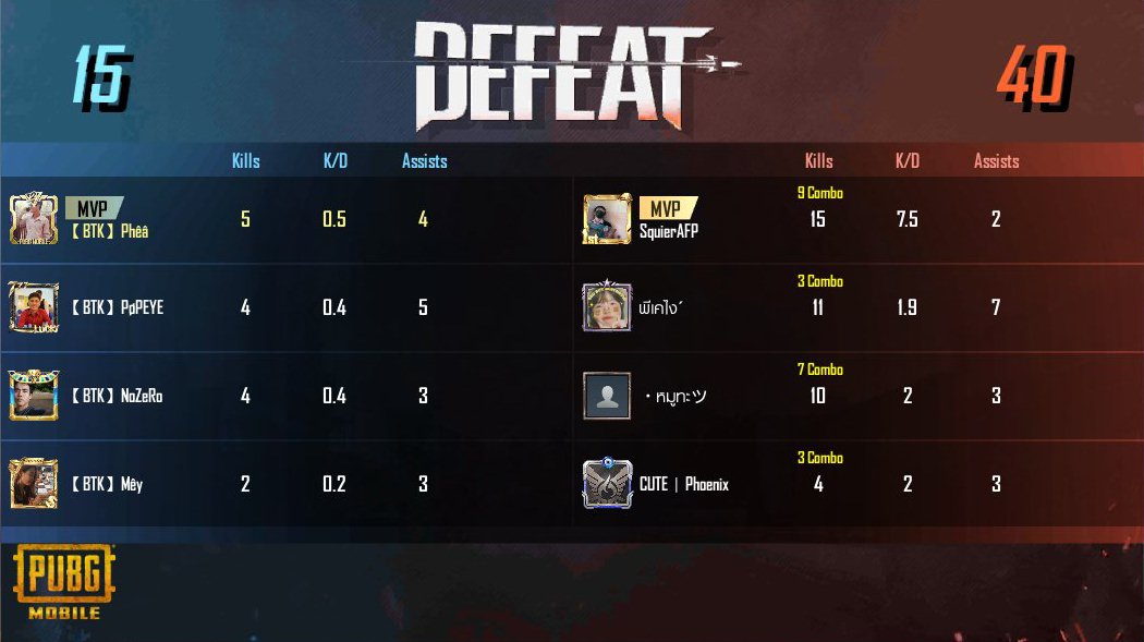 Hea Phea (@HeaPhea7) | Twitter