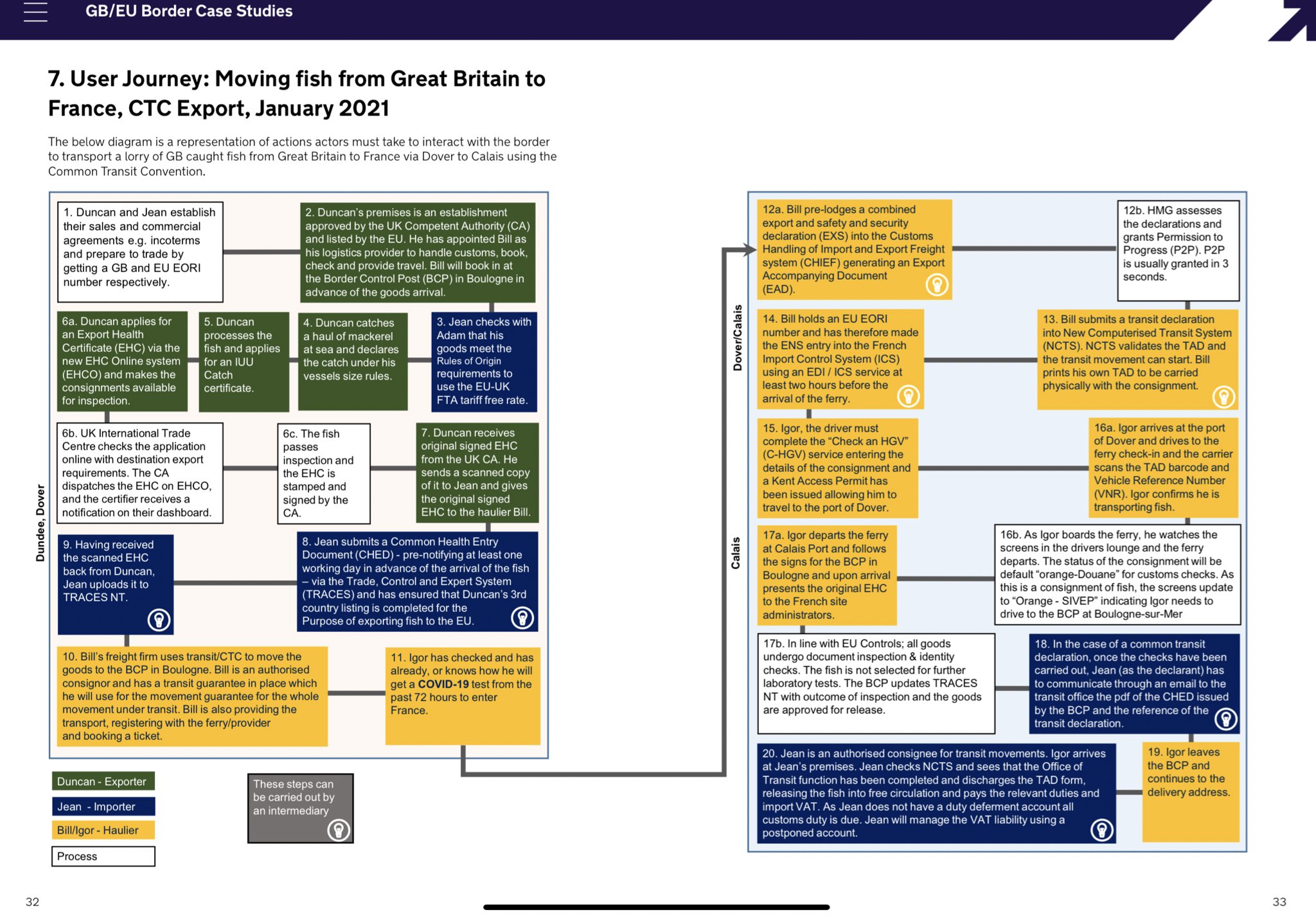 Declaration Of Origin 30 Printable Certificate Of Origin Templates