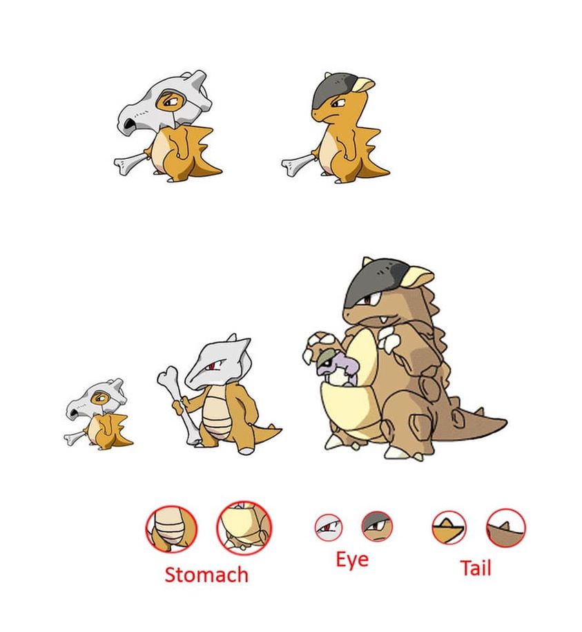Pokemon Kangaskhan Evolution