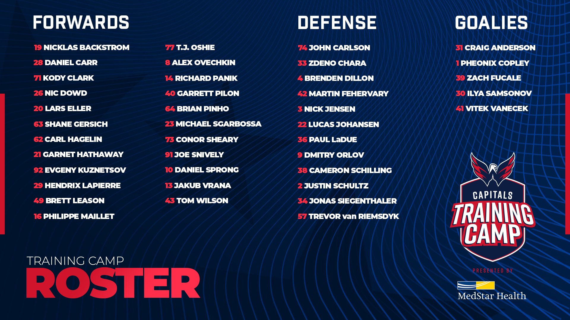 Washington Capital Roster