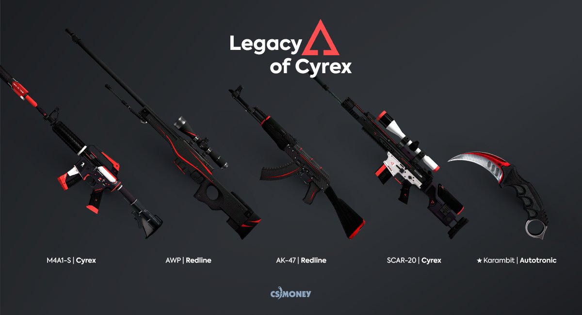M4a1s Cyrex Inventory
