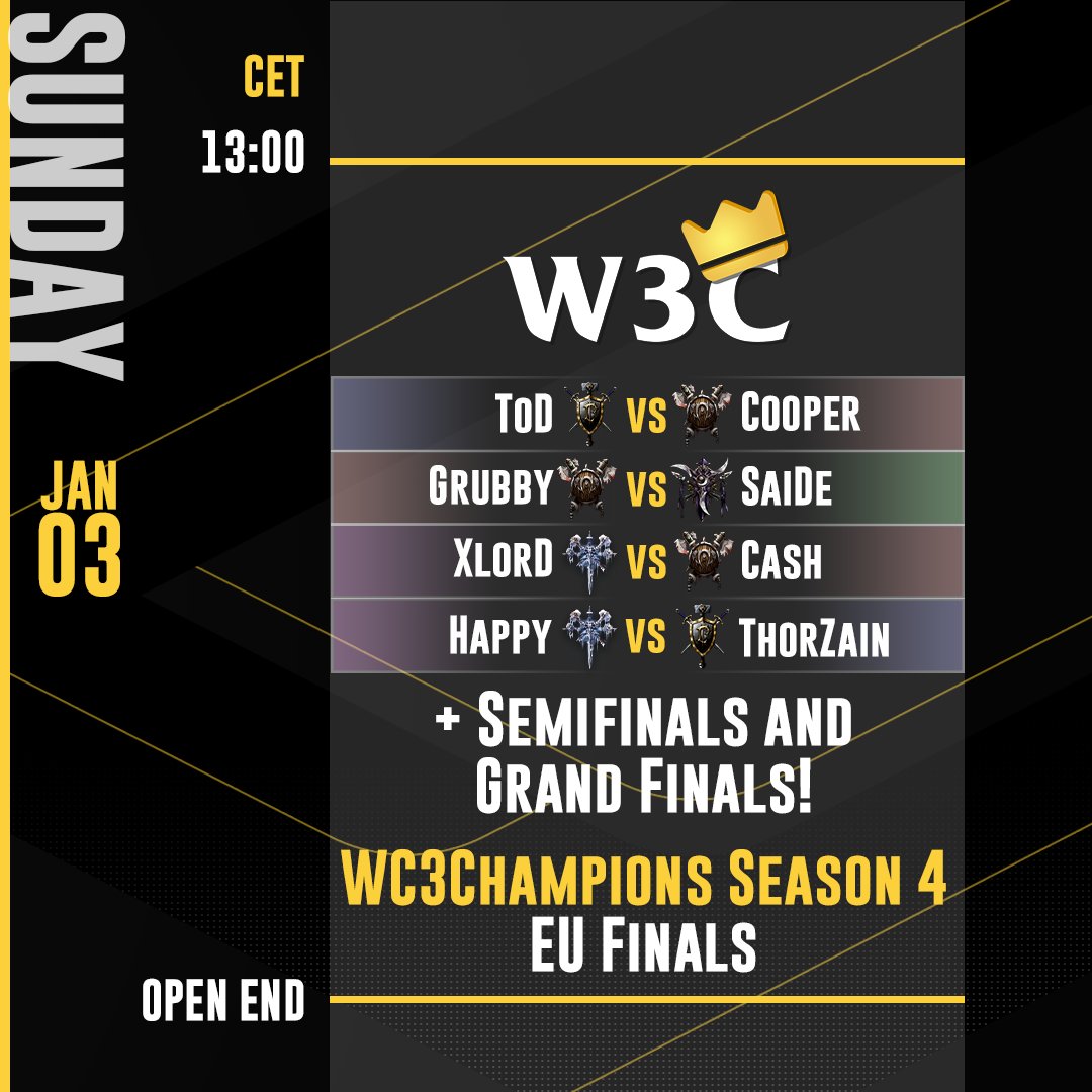 W3C Season4 Finals in 1 hour - ft. Grubby, ToD, Happy, XlorD, ThorZaIN ...