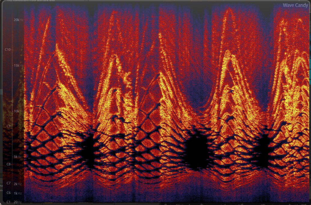 tip: have a spectrogram open when doing sound design and try to make ...