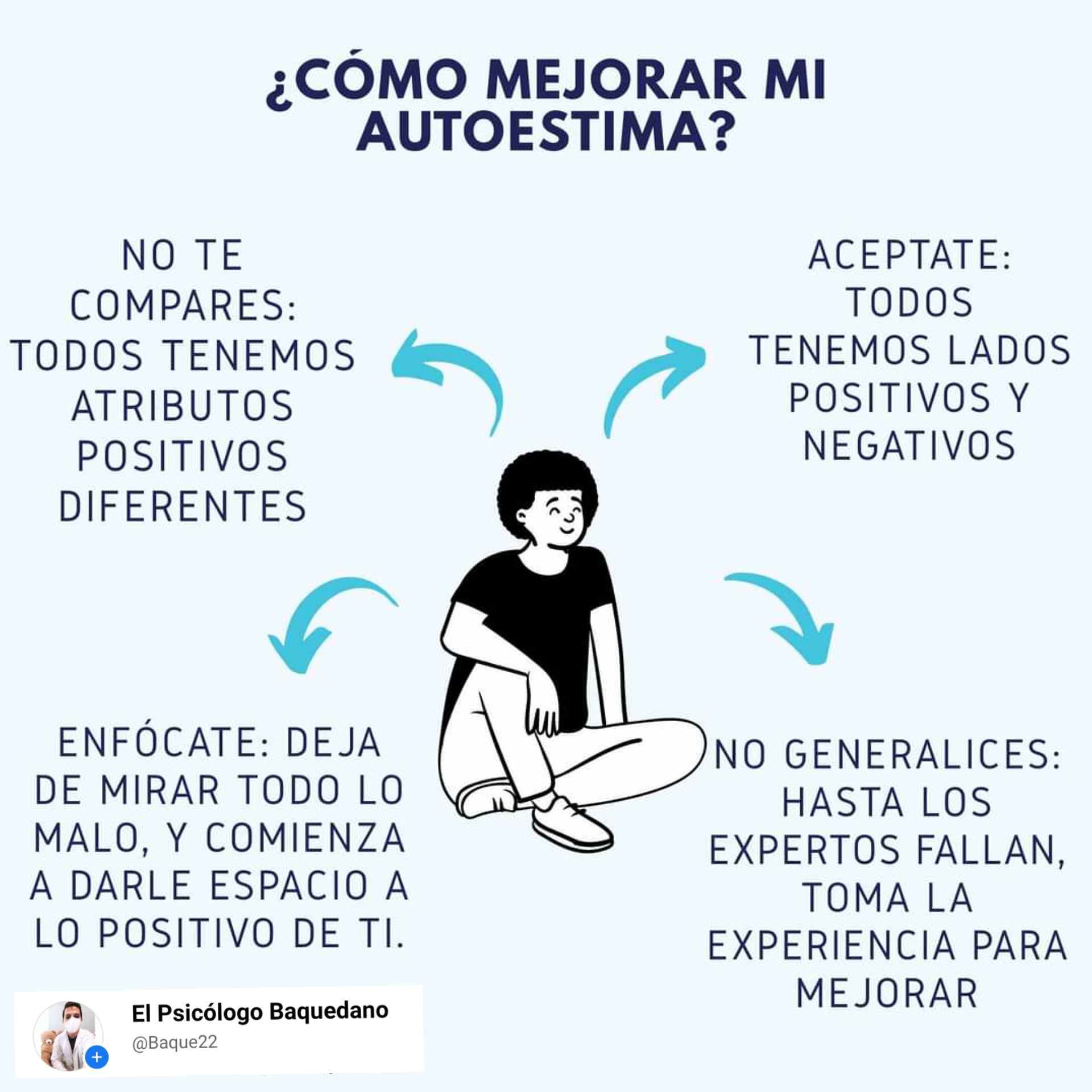 Carta A Mi Mismo Autoestima