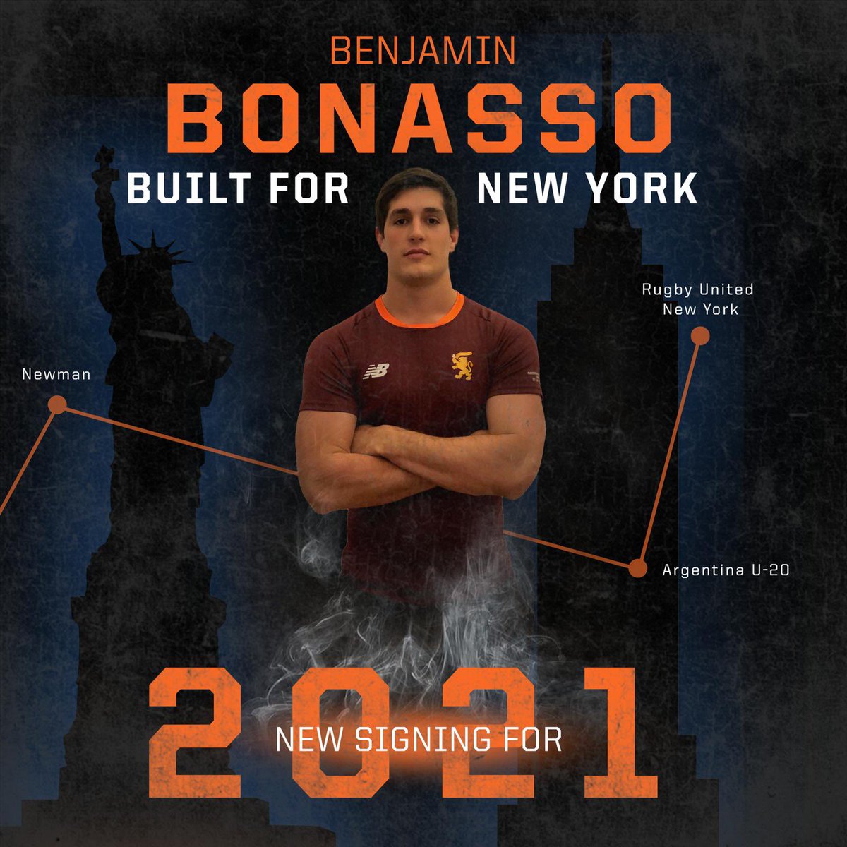 Benjamin Bonasso signs with Rugby United New York for 2021 : r/MLRugby