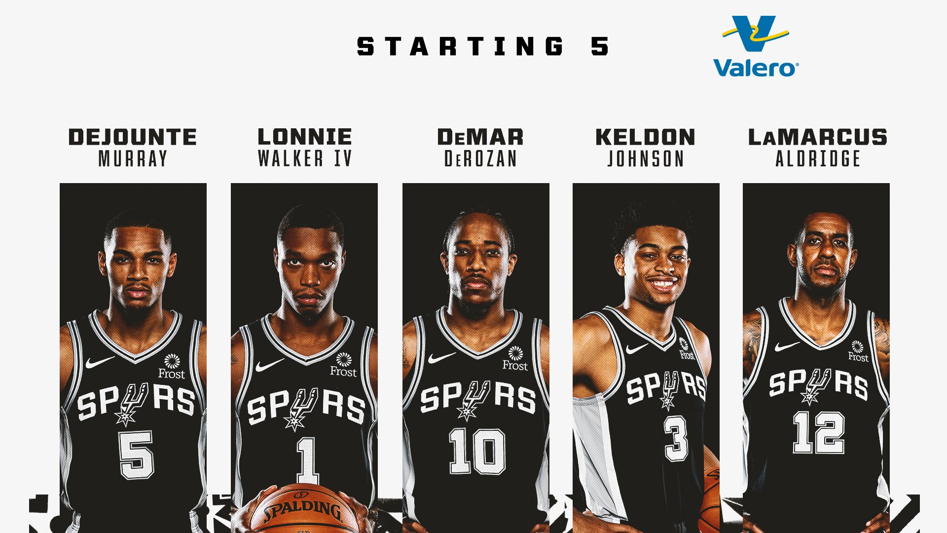 San Antonio Spurs Number 5