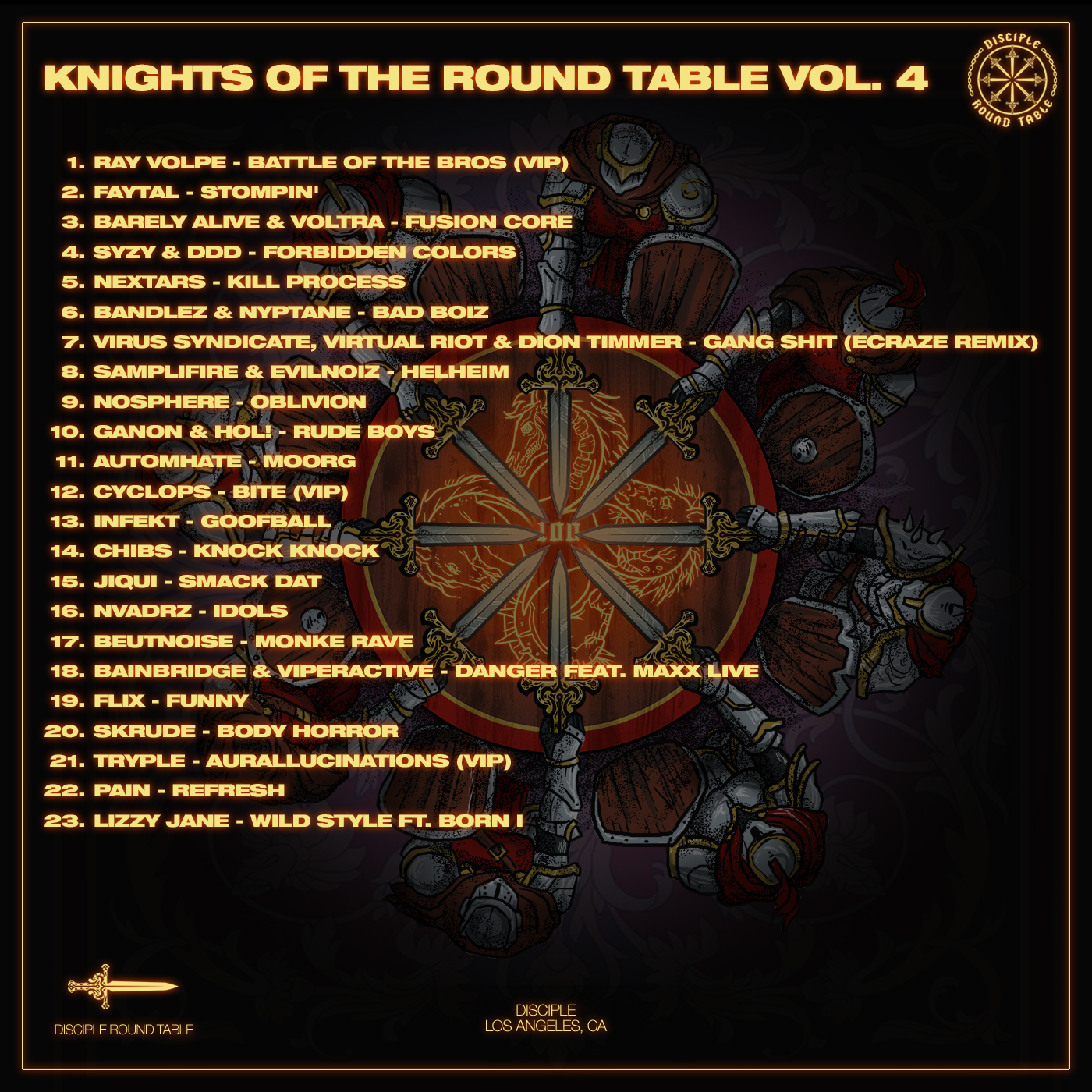 Knights Of The Round Table Names Horror Scopes! | Harvard Independent