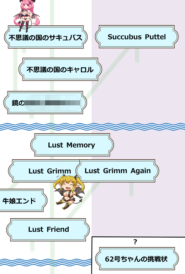 むに工房♣LustGrimm Again発売中です on Twitter: