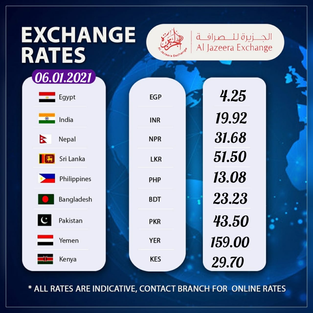 AL JAZEERA EXCHANGE on X Al Jazeera Exchange Looking For Best Exchange Rate Across ALL Currency Contact Our Team We Will Serve You 974 4436 3595 aljazeera qatar qatarriyals riyals currency