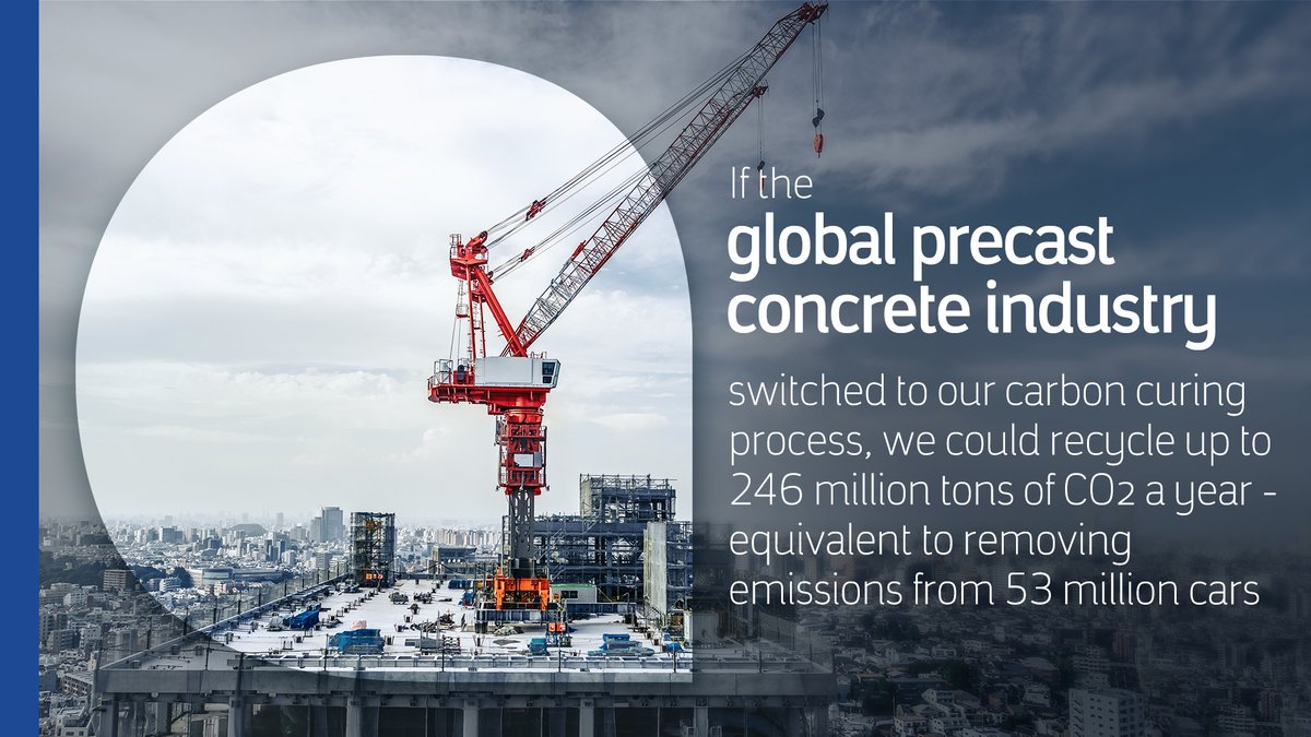 Carbon curing innovation contributes to the reduction of CO2 emissions ...