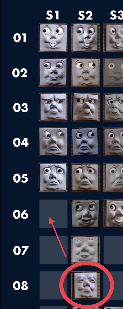 Toby Thomas And Friends Face