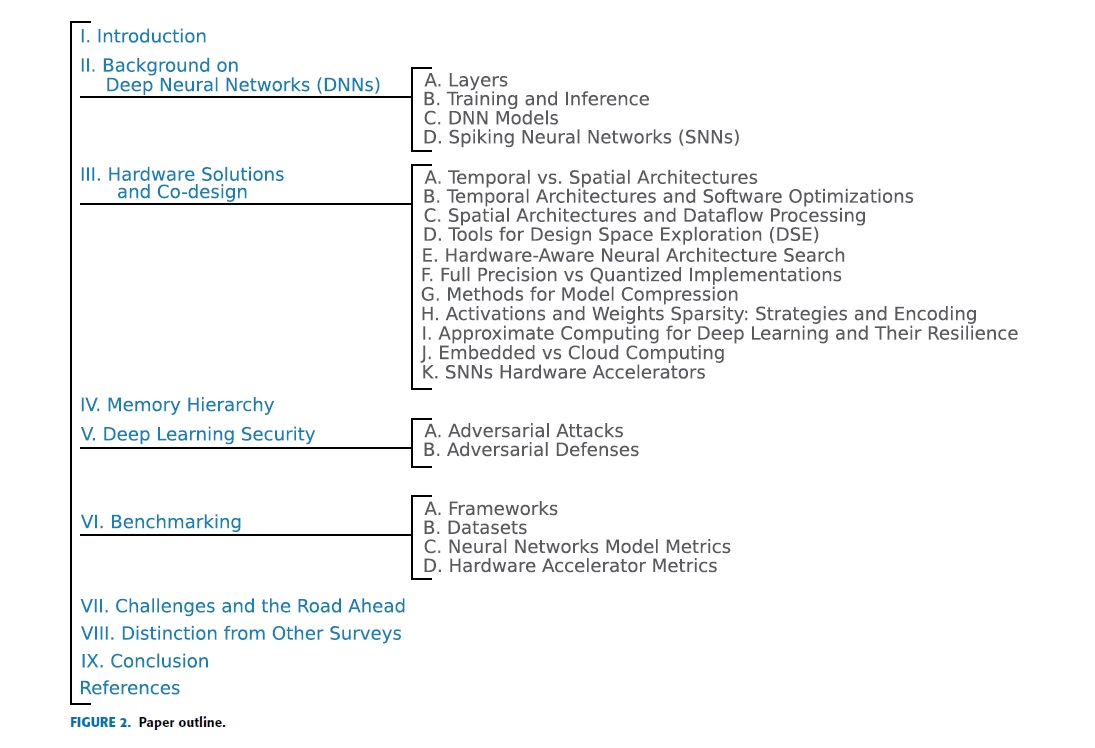 OGAWA, Tadashi on Twitter: "=> "Hardware and Software Optimizations for Accelerating Deep Neural ...