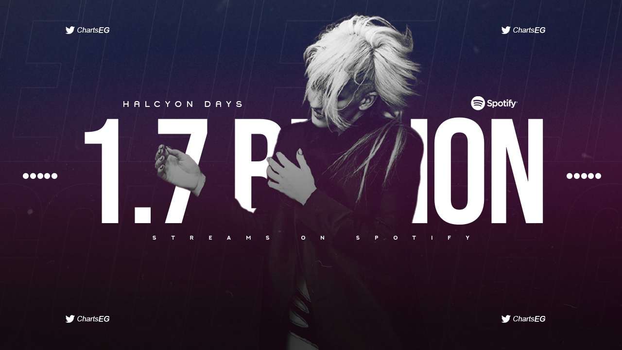 Halcyon Days Album Cover