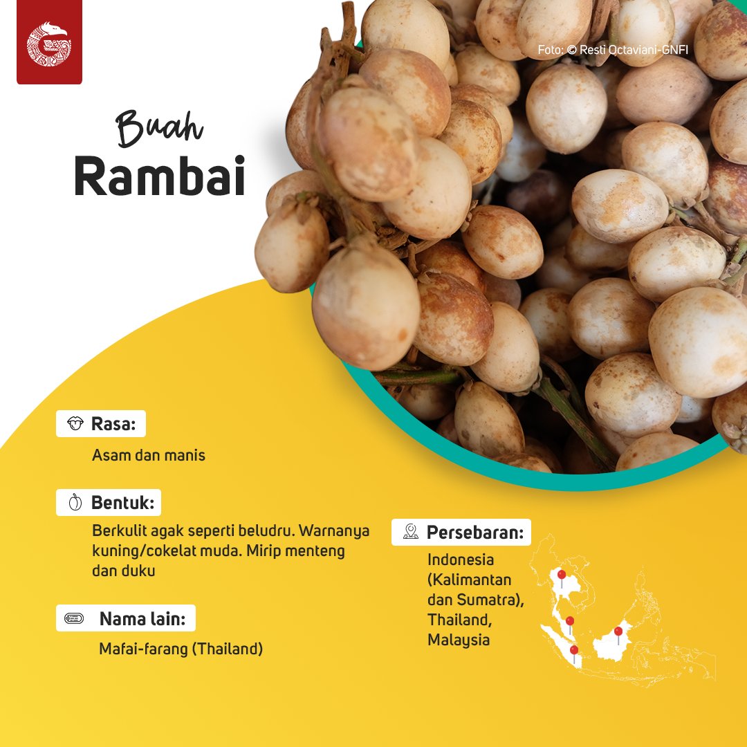 Buah Rambai