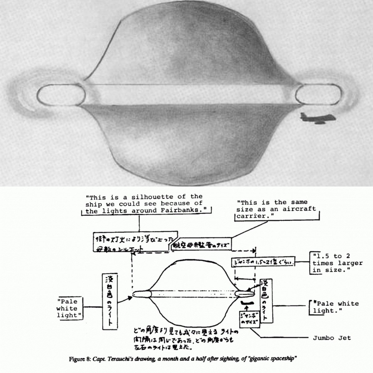 Updated UFO Shapes chart? : r/UFOs