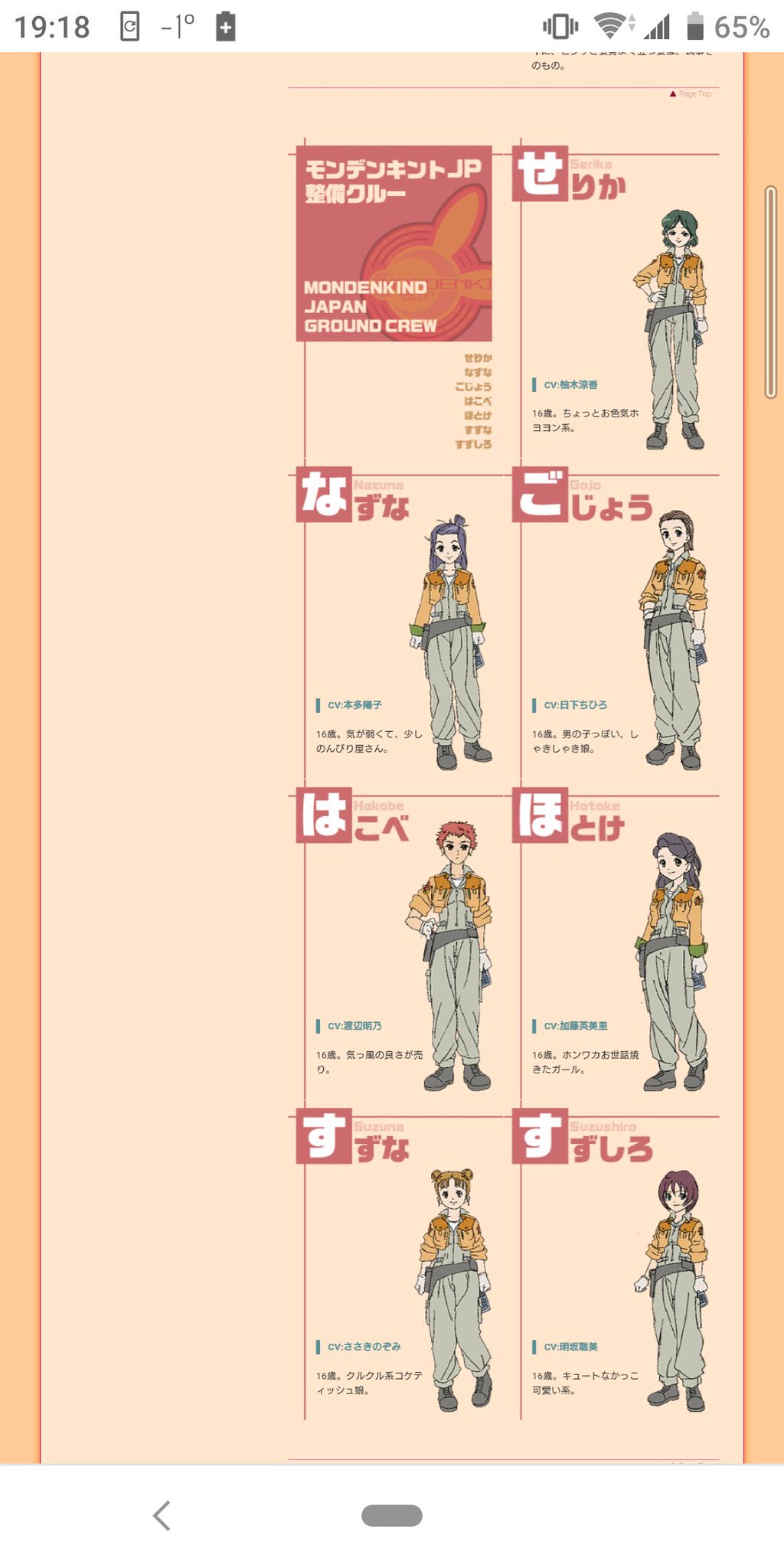 Kano on Twitter: "今日はこの人たちの日ですね。 #アイドルマスターXENOGLOSSIA https://t.co/Bu8V8jgajf" / Twitter