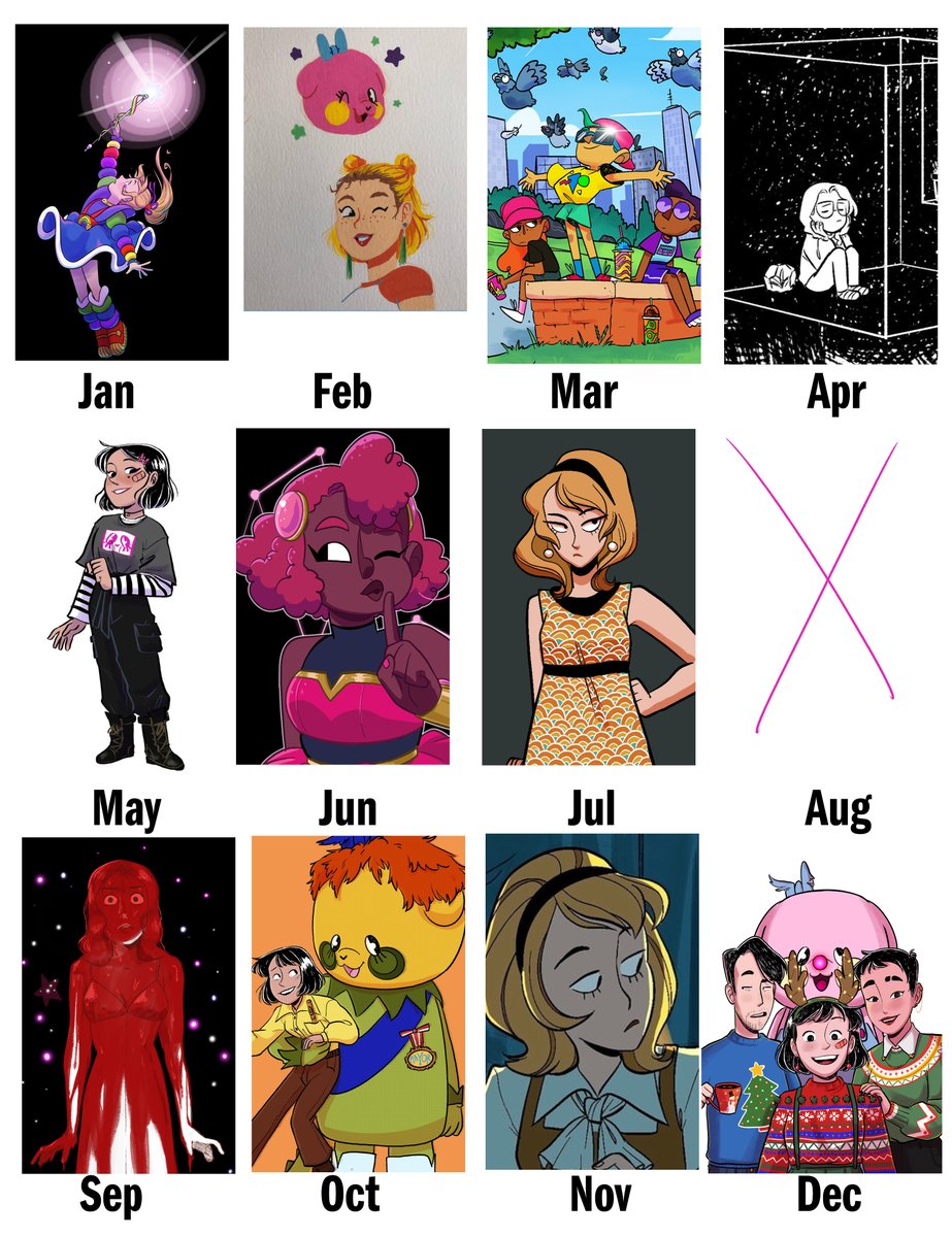 「I threw together one of those new-fangled 2020 art things an」Lauren ...