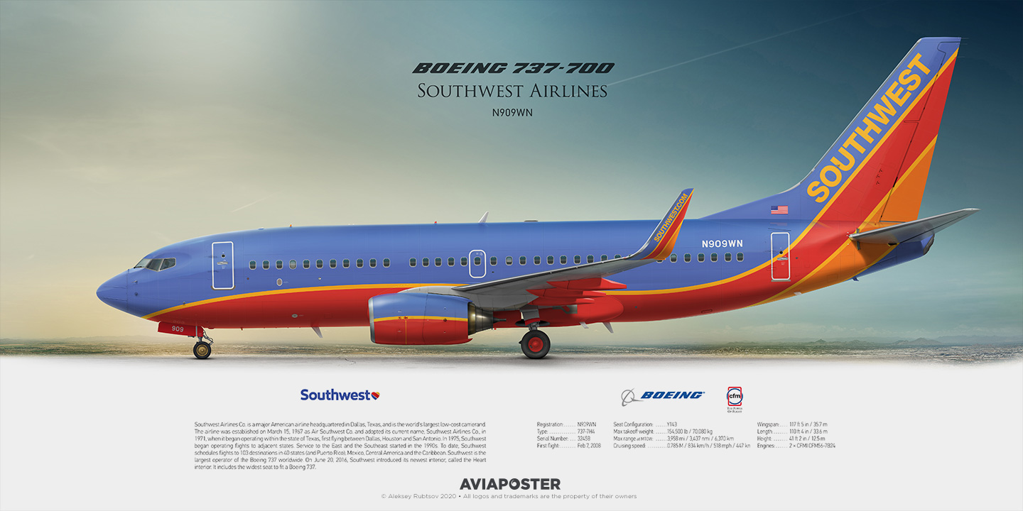 Southwest Airlines Old Logo