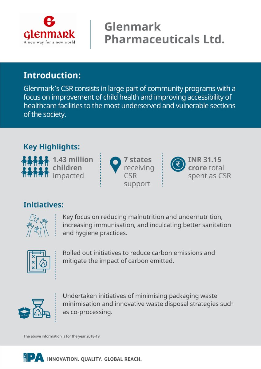 Indian Pharmaceutical Alliance (IPA) - a Leading Research Based Company ...