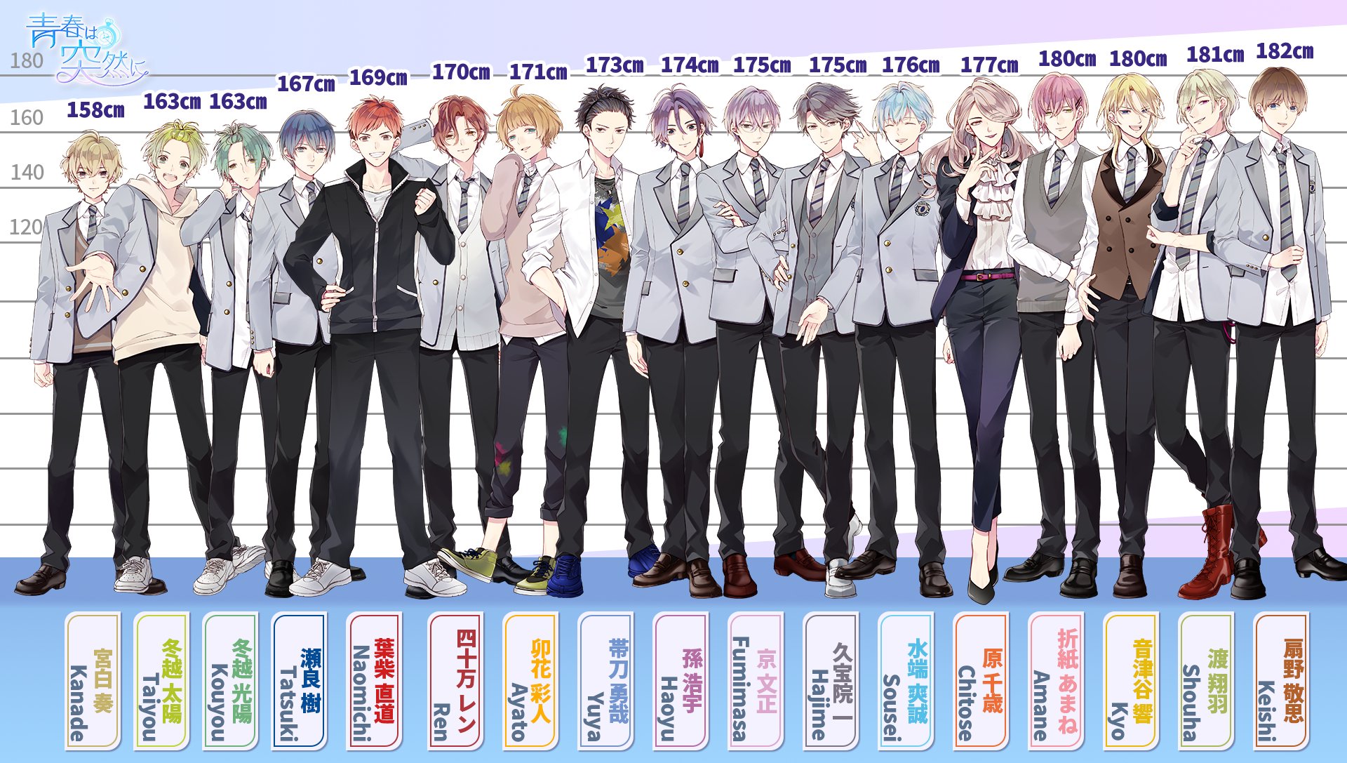 【公式】青春は突然に on Twitter: "【身長一覧紹介】 あおとつキャラクター達の身長がひと目で分かる画像をご紹介いたします！ こうやって並んでみると、色々と発見がありそうですね♪ ...