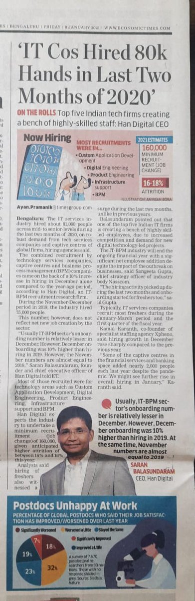 Han Digital Overview and Company Profile | AmbitionBox