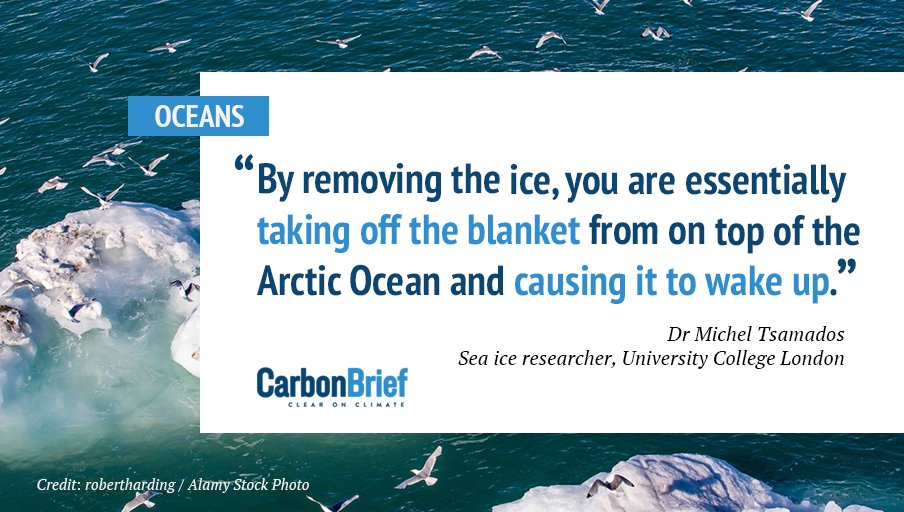 Carbon Brief on Twitter: Carbon Brief on Twitter: