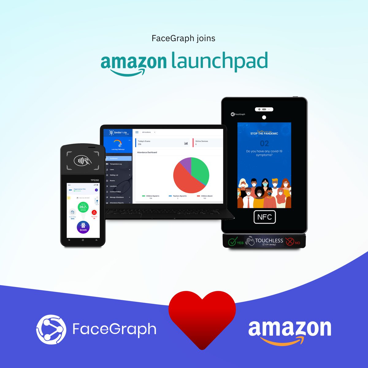 FaceGraph (@FaceGraph_FG) | Twitter