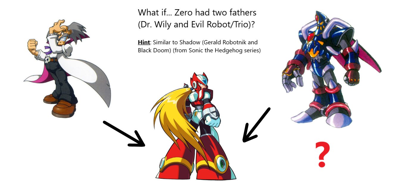 Megaman Zero Evil X