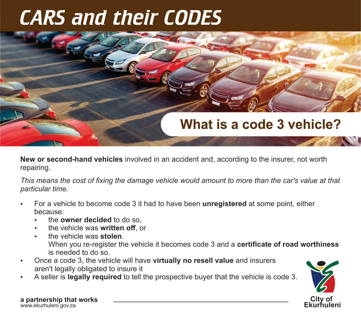 🚗1971 Chronological - Automobile