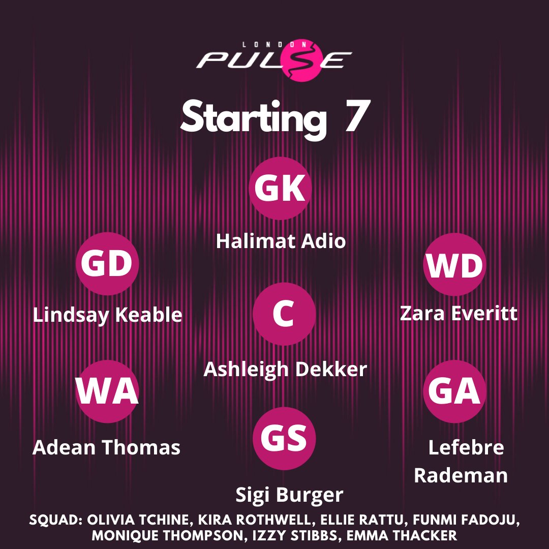 London Pulse Netball 🇺🇦 on Twitter: "London Pulse Starting 7 for today's preseason match v ...