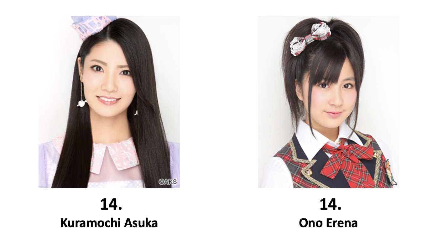 Akb48 Team K