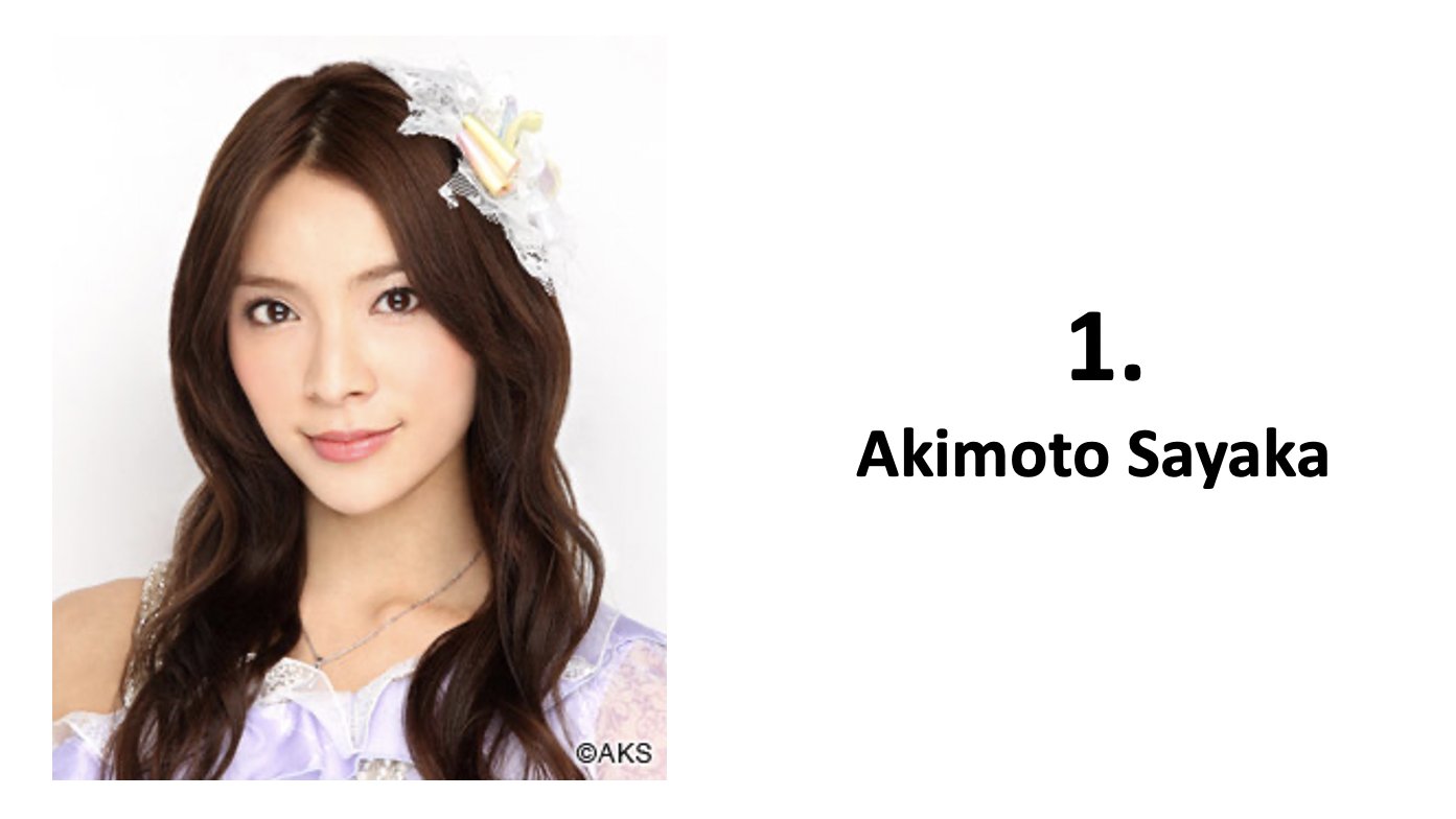 Akimoto Sayaka Graduation