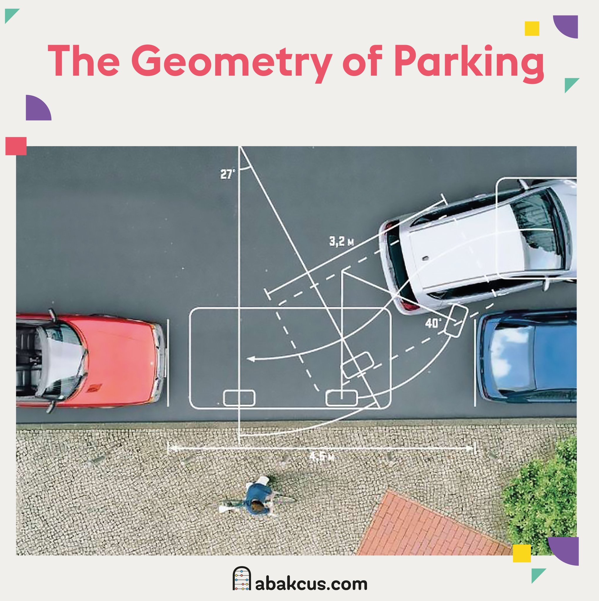 Abakcus on Twitter: "The Geometry of Perfect Parking 😱 How much extra ...