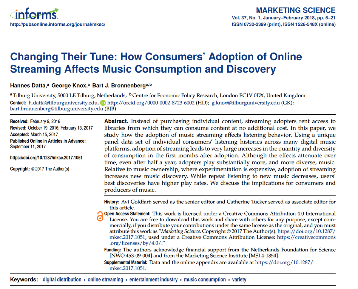 how digital music changed the industry