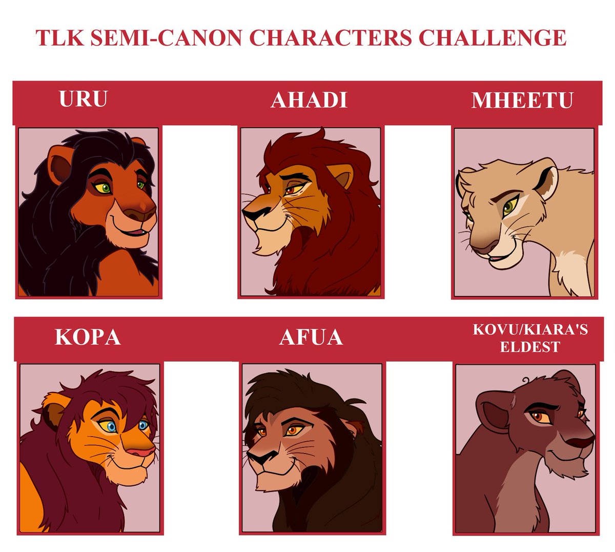 Lion King Mheetu And Kopa