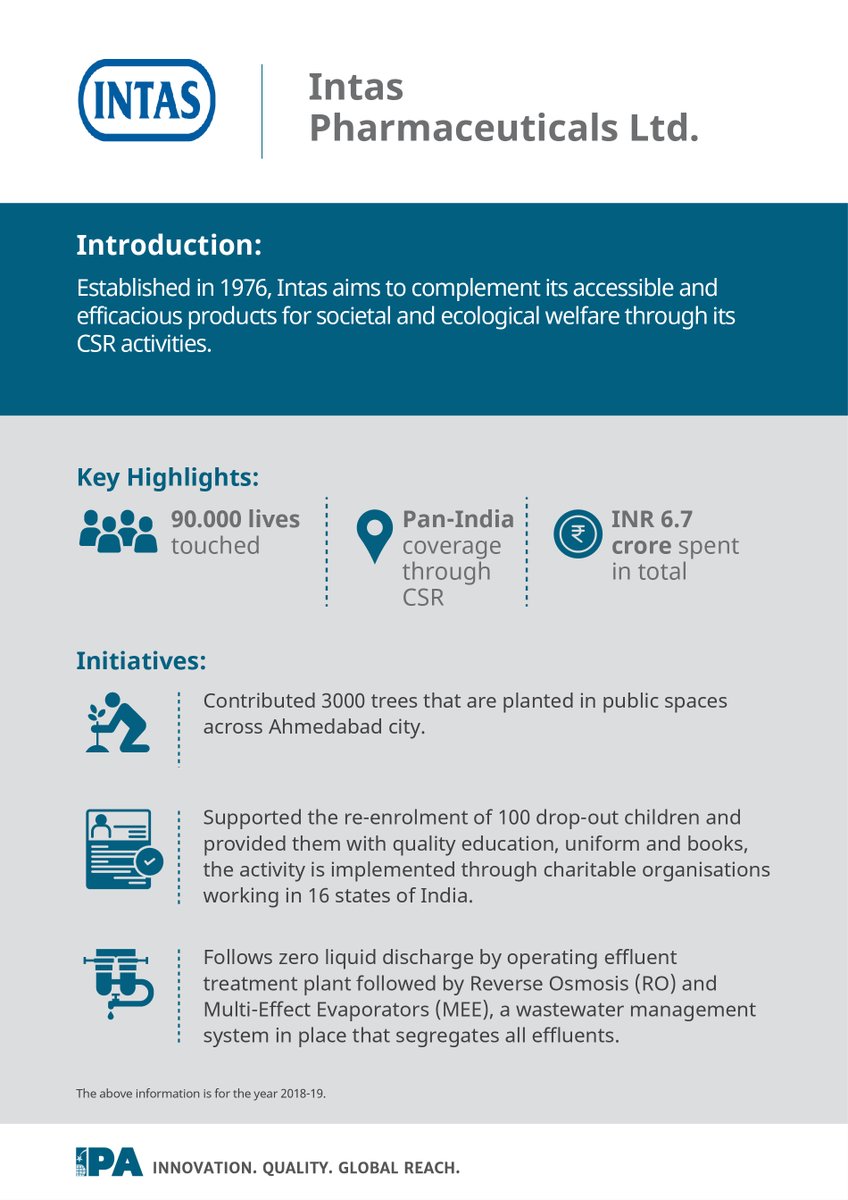 Indian Pharmaceutical Alliance (IPA) - a Leading Research Based Company ...