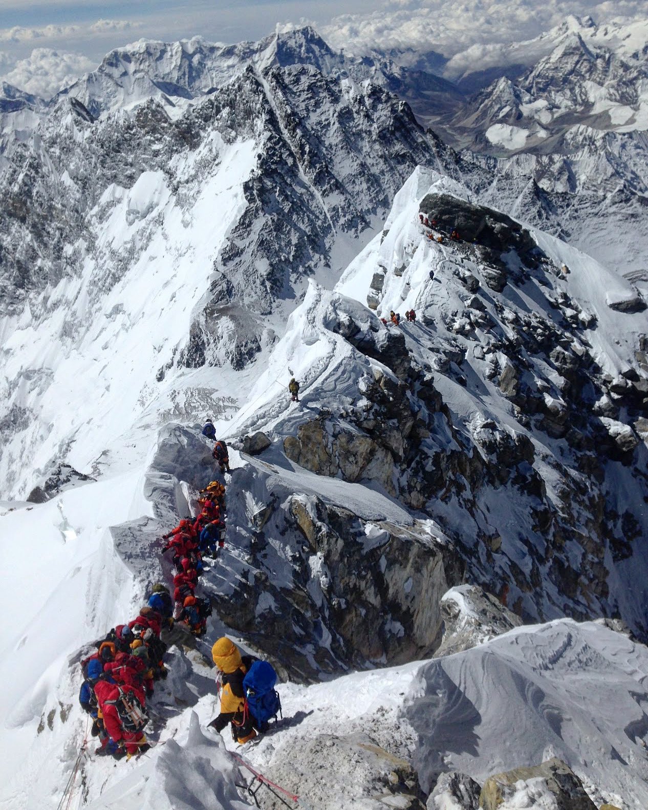 Everest South Summit