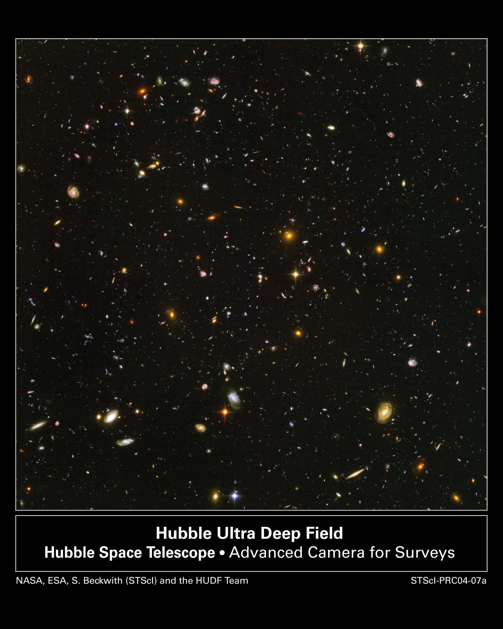 Hubble Galaxy Field