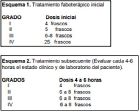 Thread by @ReneArathRojasM on Thread Reader App – Thread Reader App