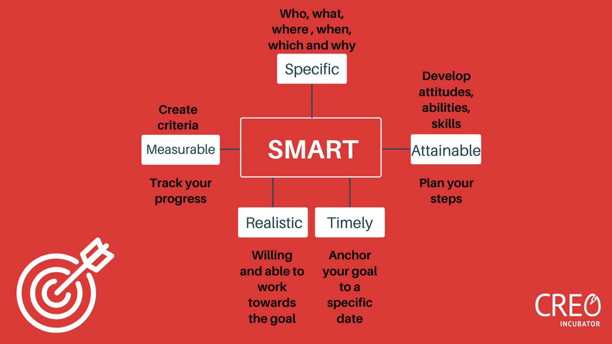 Nour Abi Fadel (@abifadelnour) | Twitter