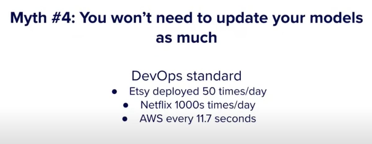 Sagify (@sagify_ml) | Twitter