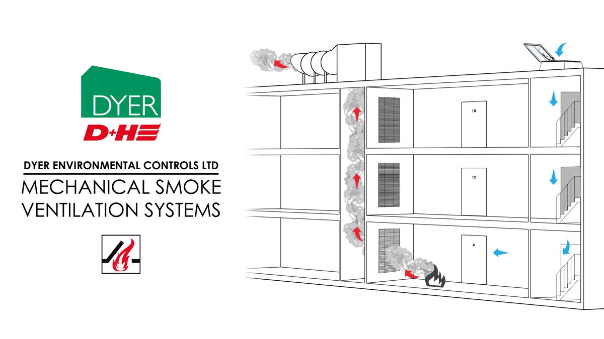 Mechanical Smoke Ventilation | Dyer Environmental Controls Limited