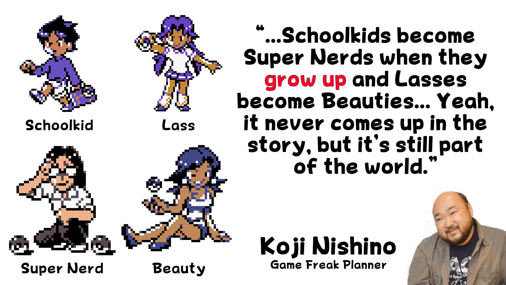 Nerd Girl Meme Pokemon