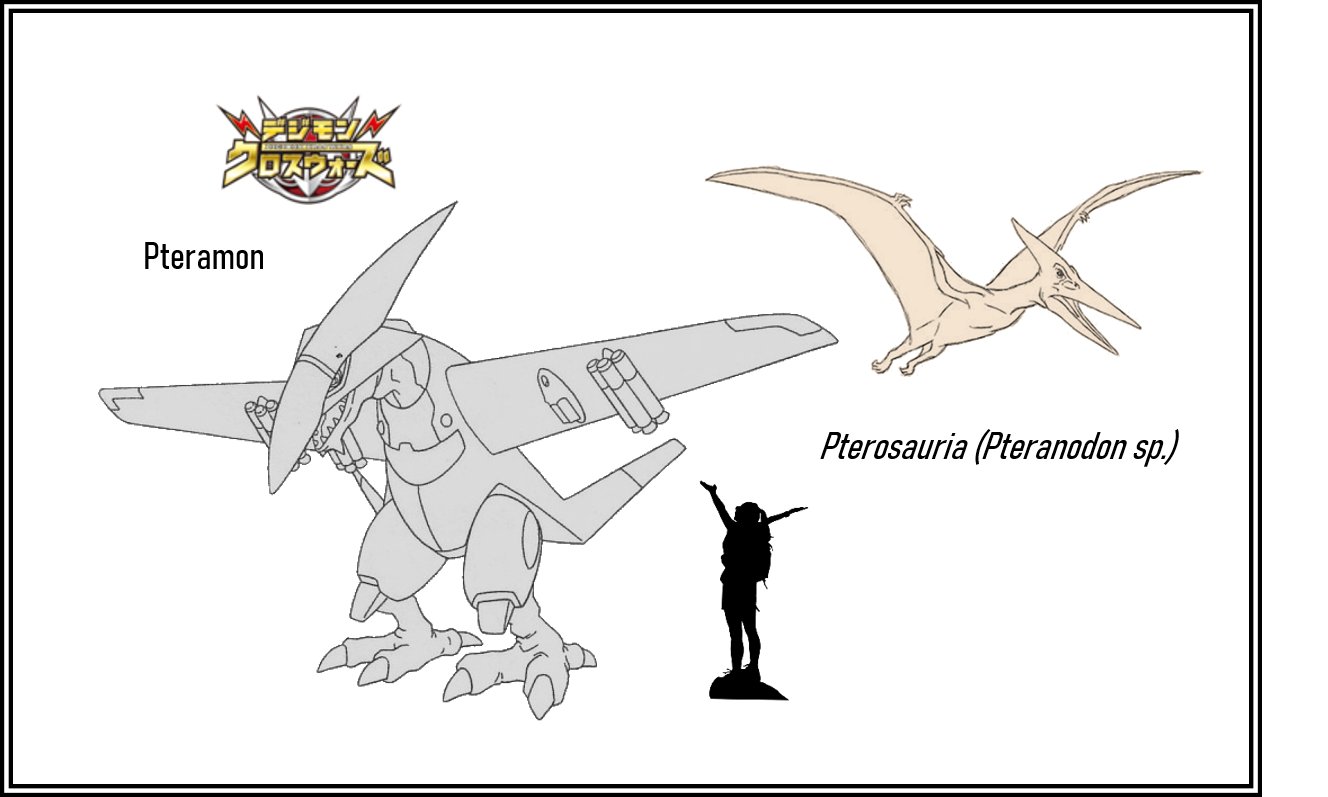 Pokemon Vs Digimon Comparison