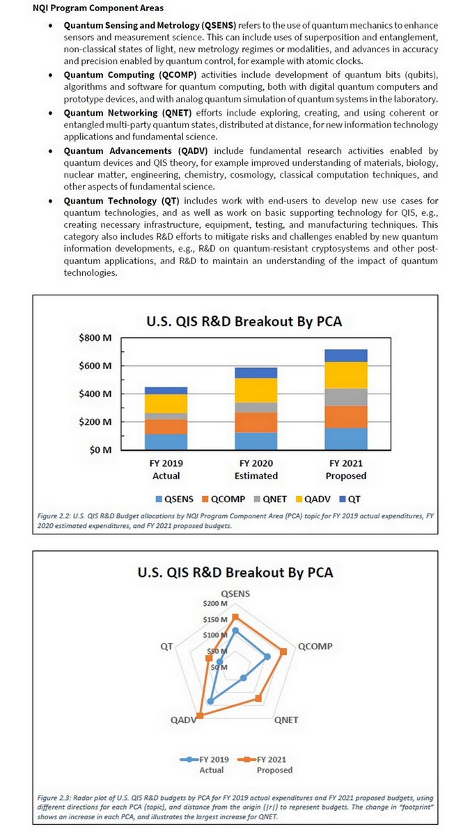 OGAWA, Tadashi on Twitter: "=> "Focus beyond quadratic speedups for error-corrected quantum ...